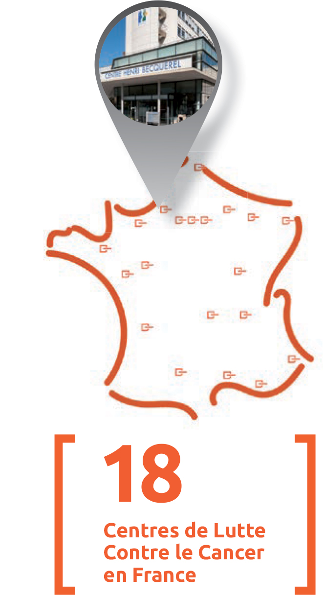 Unicancer - Centre Henri Becquerel