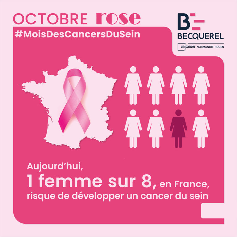 Campagne Octobre Rose - Centre Henri Becquerel