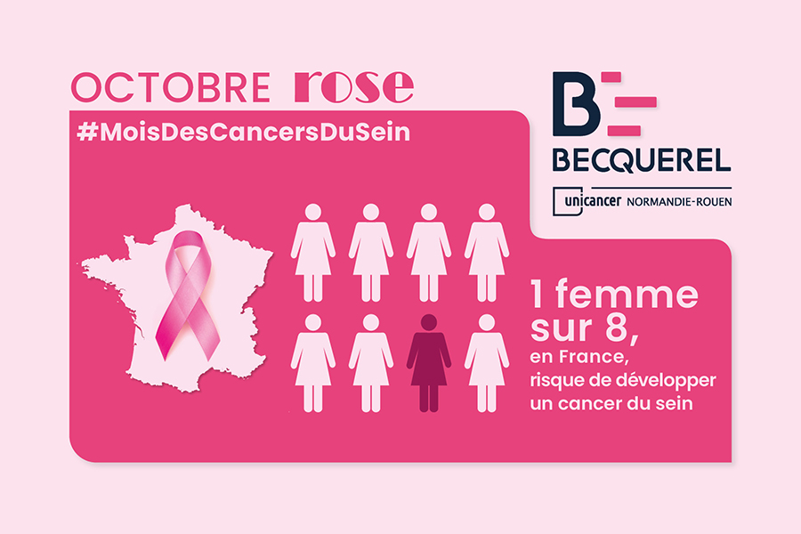 Campagne Octobre Rose - Centre Henri Becquerel