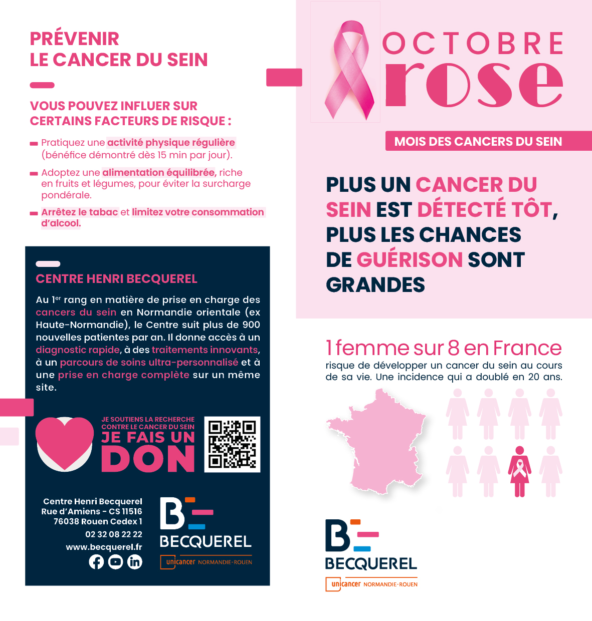 Octobre rose : mois de sensibilisation aux cancers du sein - Centre Henri Becquerel