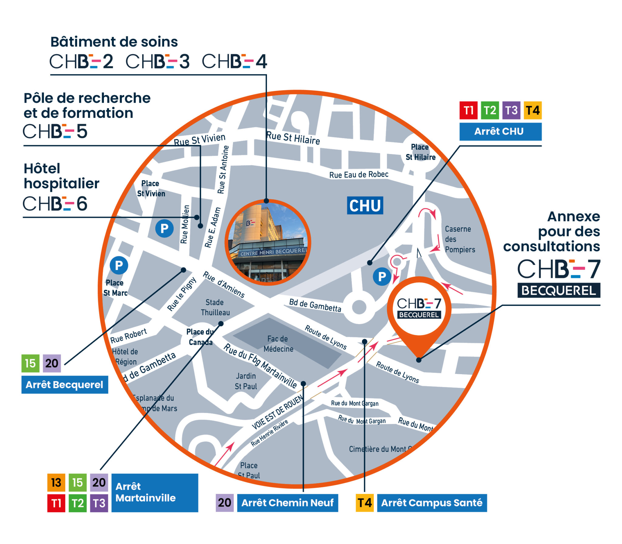 Venir au Centre - Centre Henri Becquerel